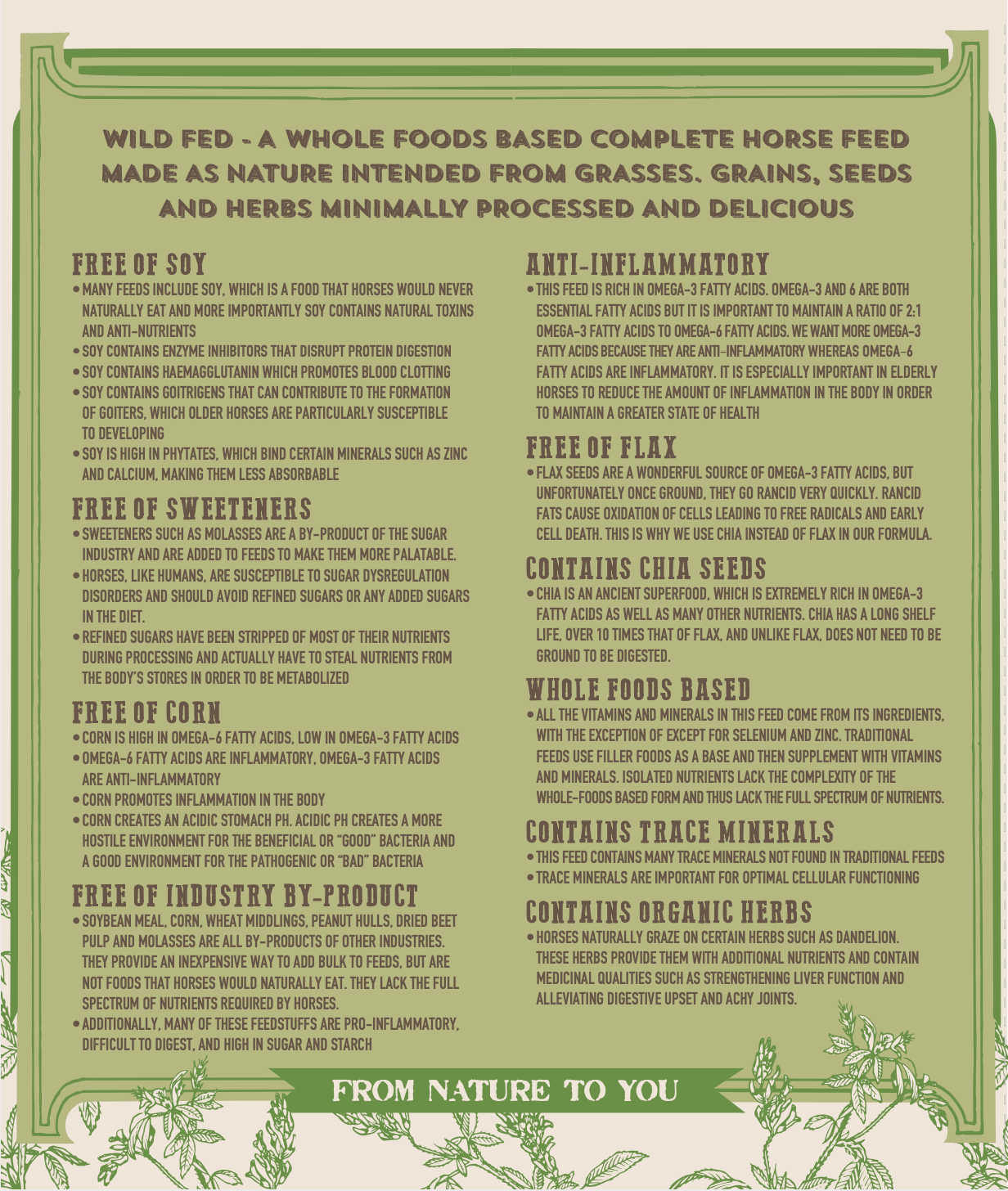 Wild Fed Horse Feed – WildFedHorse